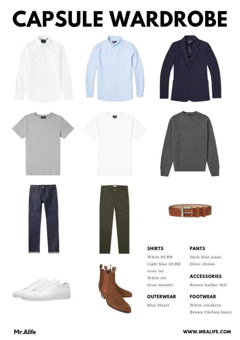 How to Build a Minimalist Wardrobe for Men [with Clothing Checklist ...