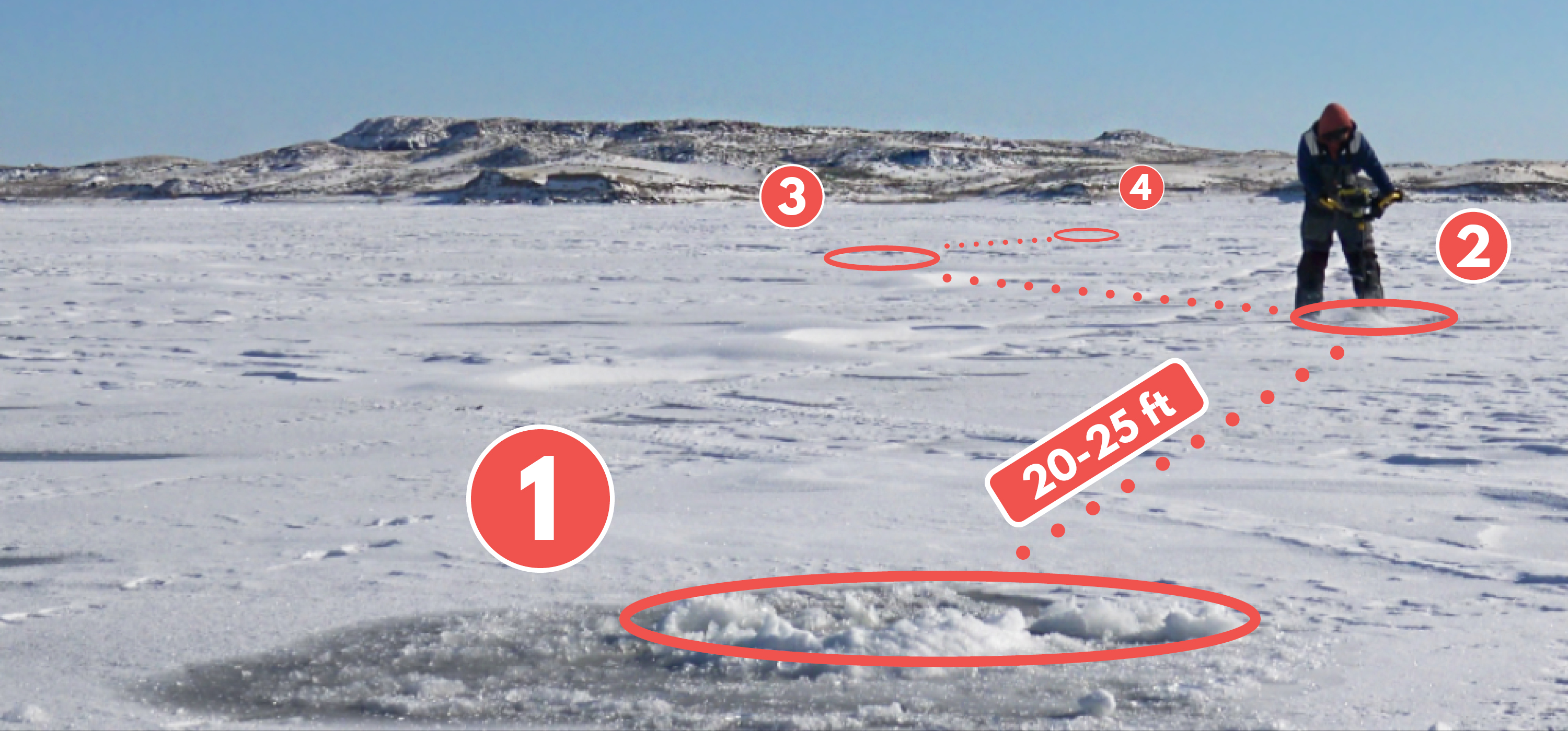 The key to ice fishing success
