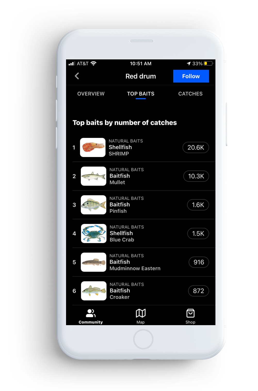 Fishbrain Pro features that help you fish smarter