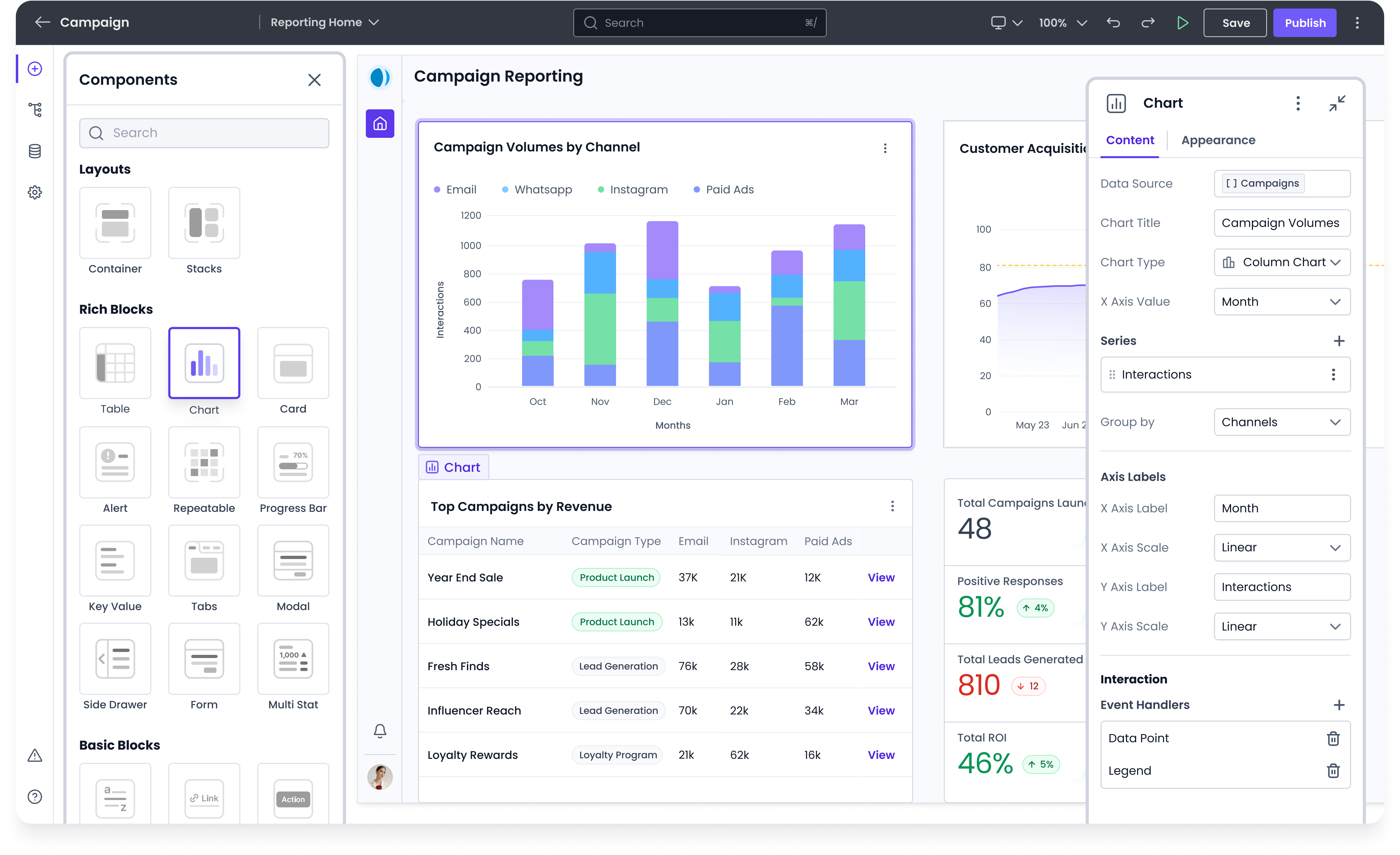 Unify Applications new
