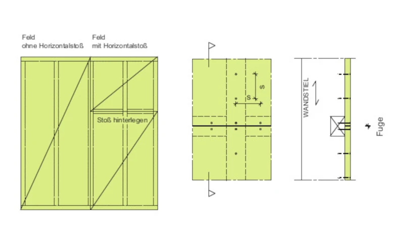 OSB-Platten als aussteifendes Element im Holzrahmenbau