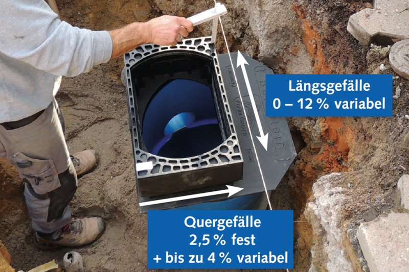 Ein Quantensprung in der Straßenentwässerung