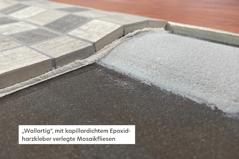 Schwelle oder nicht Schwelle - Das ist hier die Frage