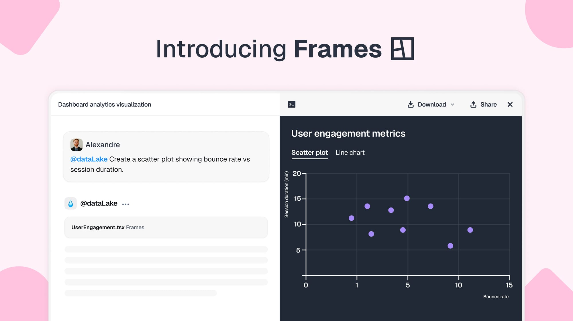 Introducing Frames: Interactive data, visualized | Dust Blog