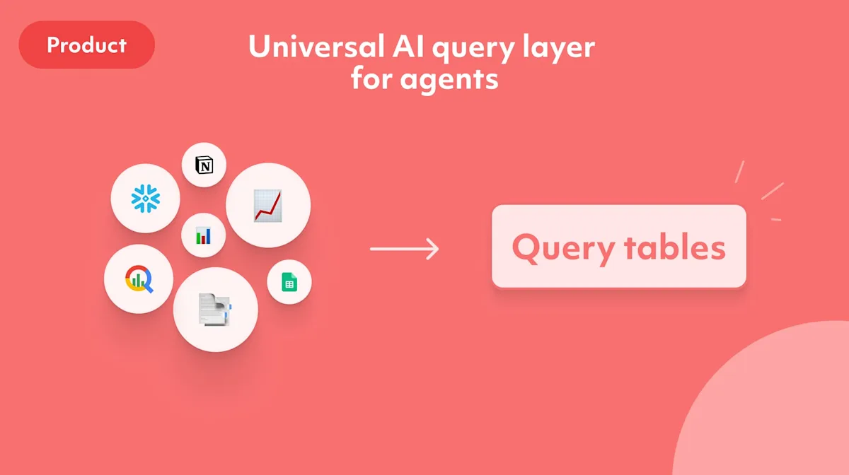Spreadsheets, databases, and beyond: creating a universal AI query ...