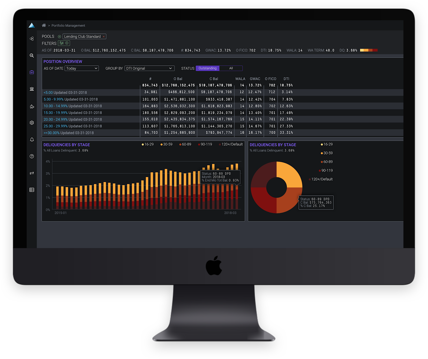 Portfolio Surveillance | dv01
