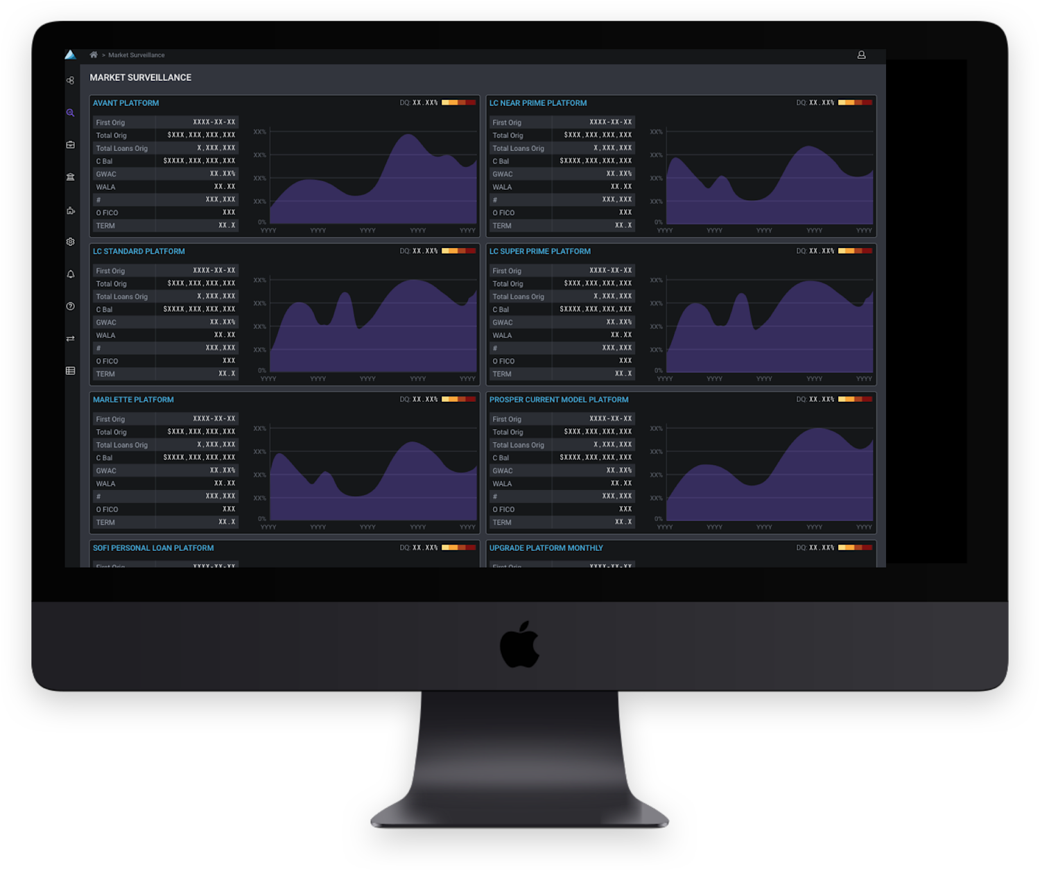 Market Surveillance | dv01
