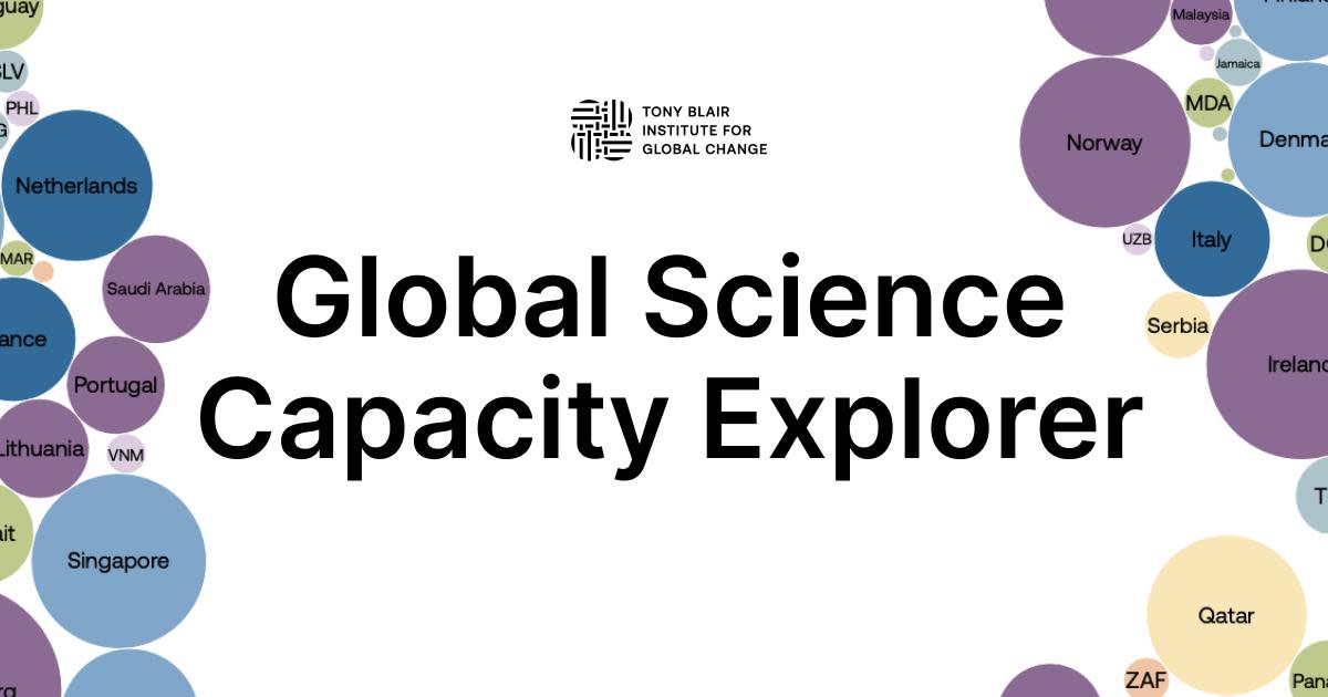 Science capacity explorer
