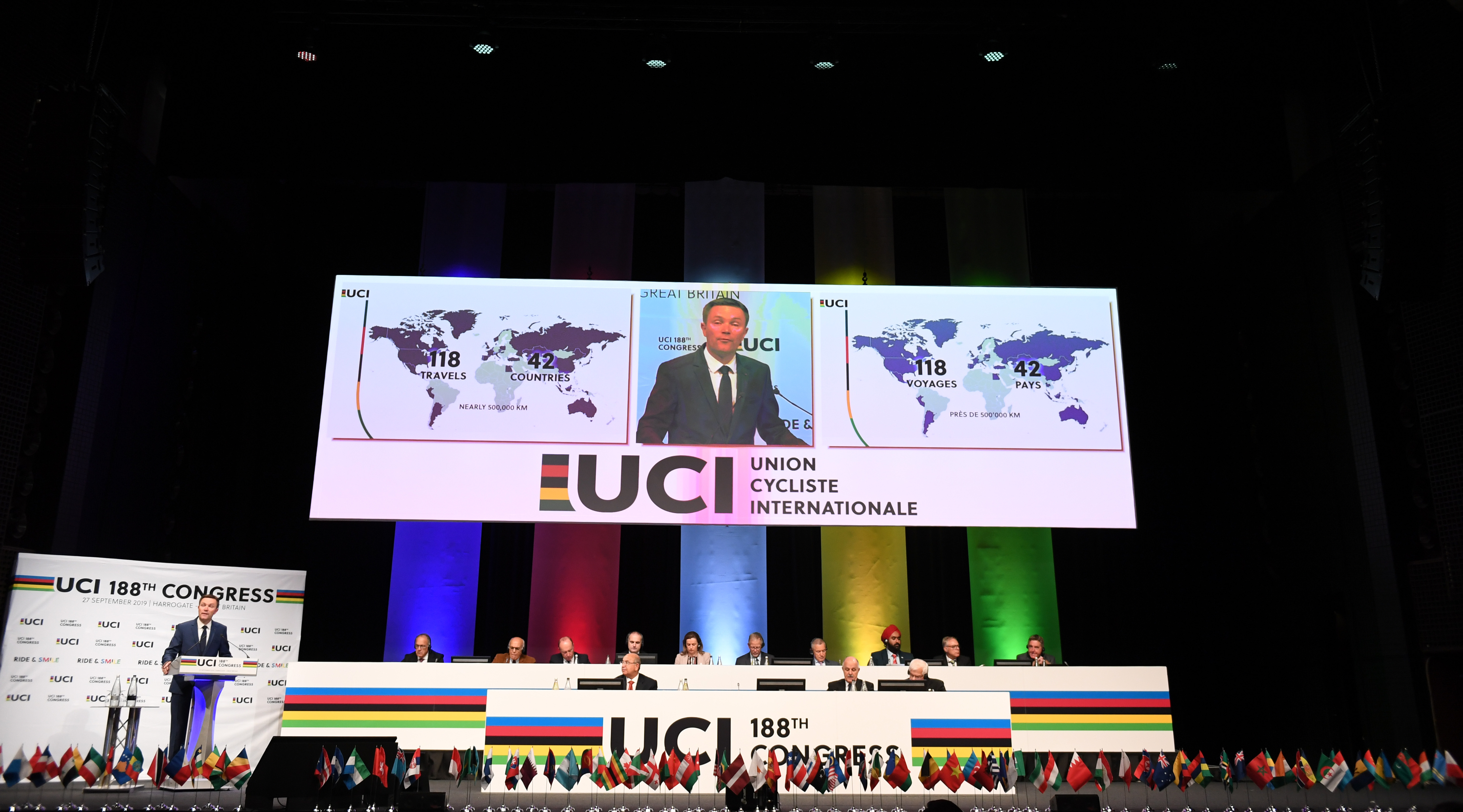 Ten UCI World Championships and four UCI Bike City labels awarded at ...