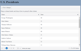 33 Kendo Mvc Dropdownlist Set Selected Value Javascript Javascript Overflow