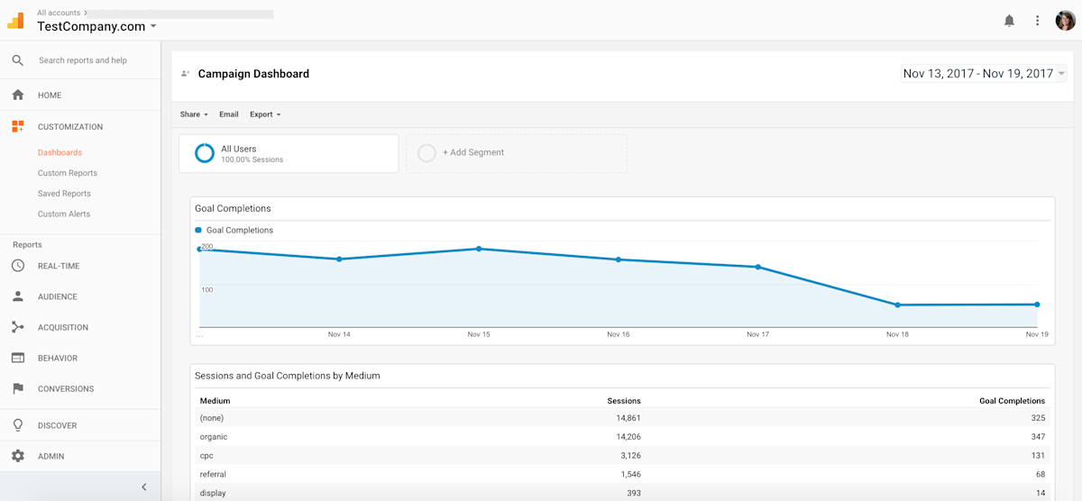 What is the Difference Between SEO and SEM? | CallRail