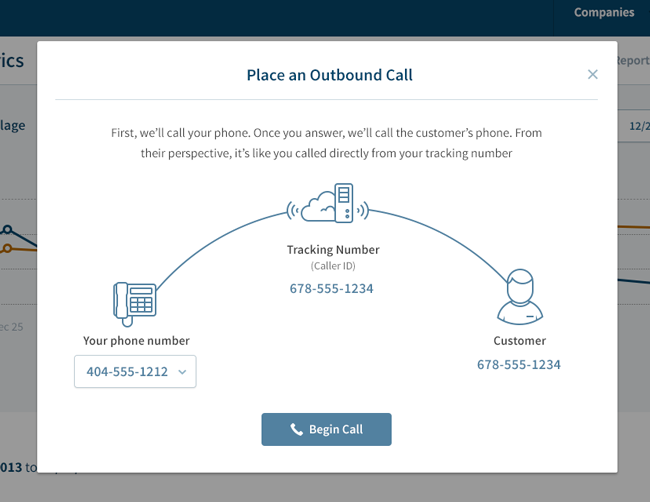 Introducing Outbound Call Tracking | CallRail