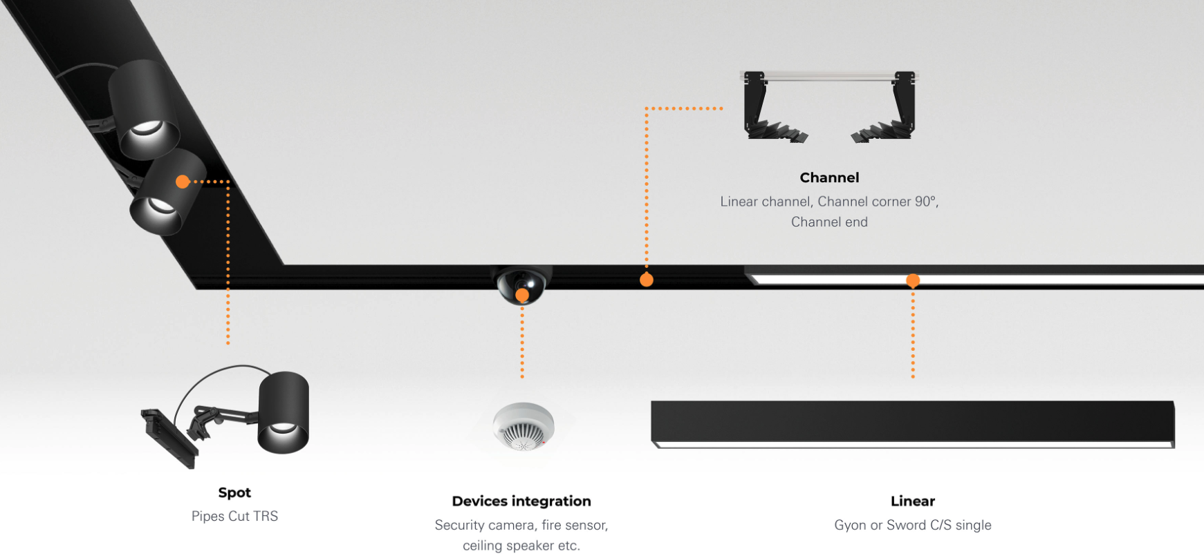New decorative, modular, track and spot lights from Intra