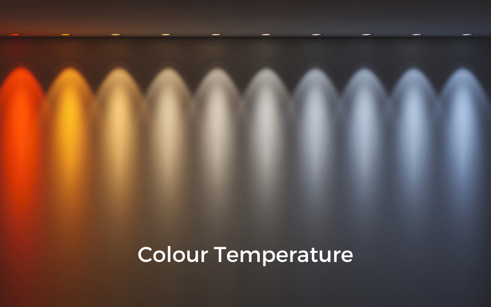 Colour Temperature of Lighting, What is Colour Temperature?