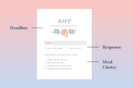 How To RSVP To A Wedding Wedding RSVP Etiquette Zola Expert Wedding 