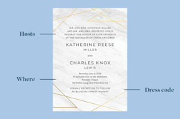 What You Do And Do Not Need To Include On Your Wedding Invitations 