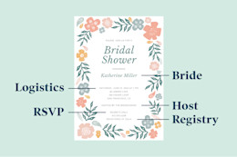 How To Word Bridal Shower Invitations Zola Expert Wedding Advice
