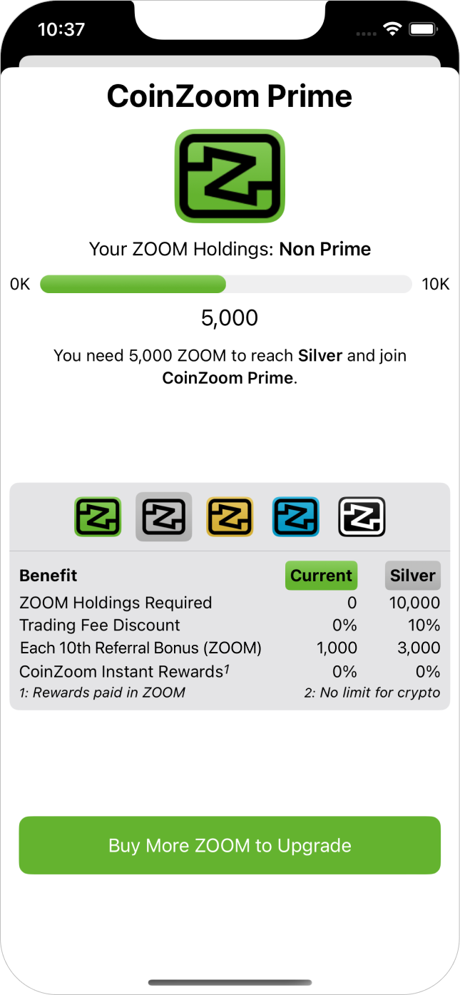 CoinZoom Prime: Discounts & Rewards With No Membership Fees