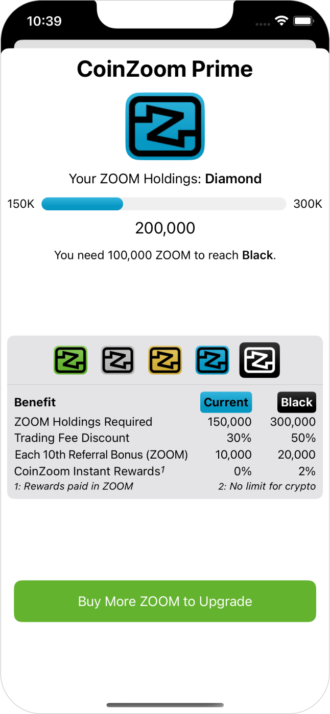 CoinZoom Prime: Discounts & Rewards With No Membership Fees