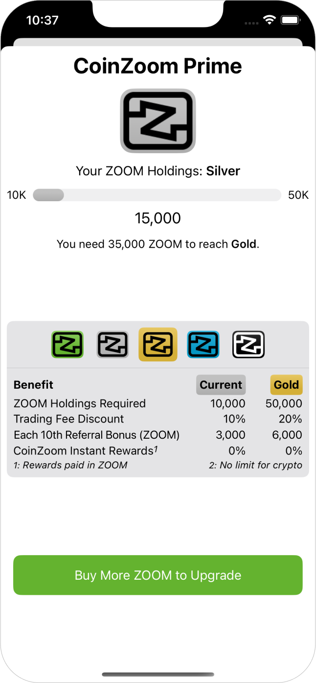 CoinZoom Prime: Discounts & Rewards With No Membership Fees