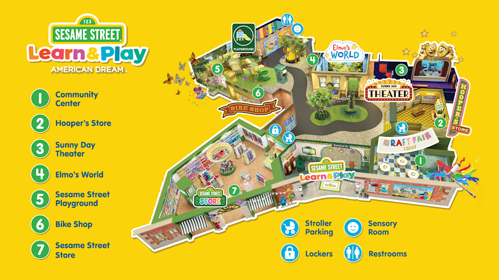 American Dream - Fantasy, Fashion, Food, Family, and Fun