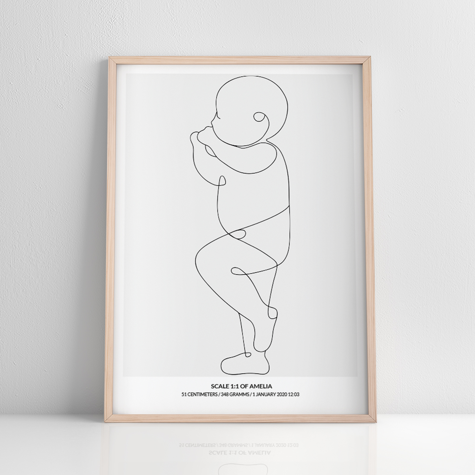 Birth posters | Optimalprint