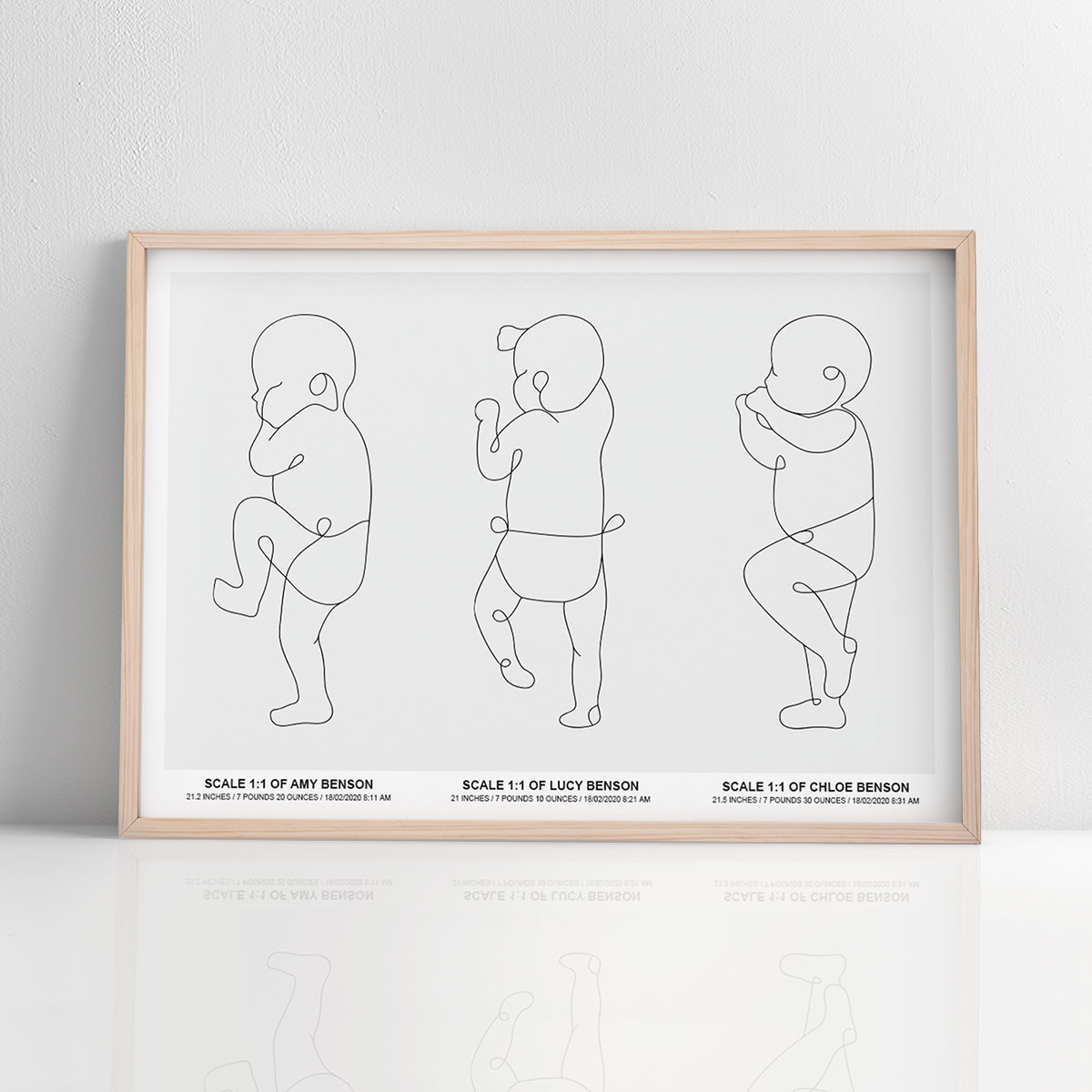Birth posters | Optimalprint