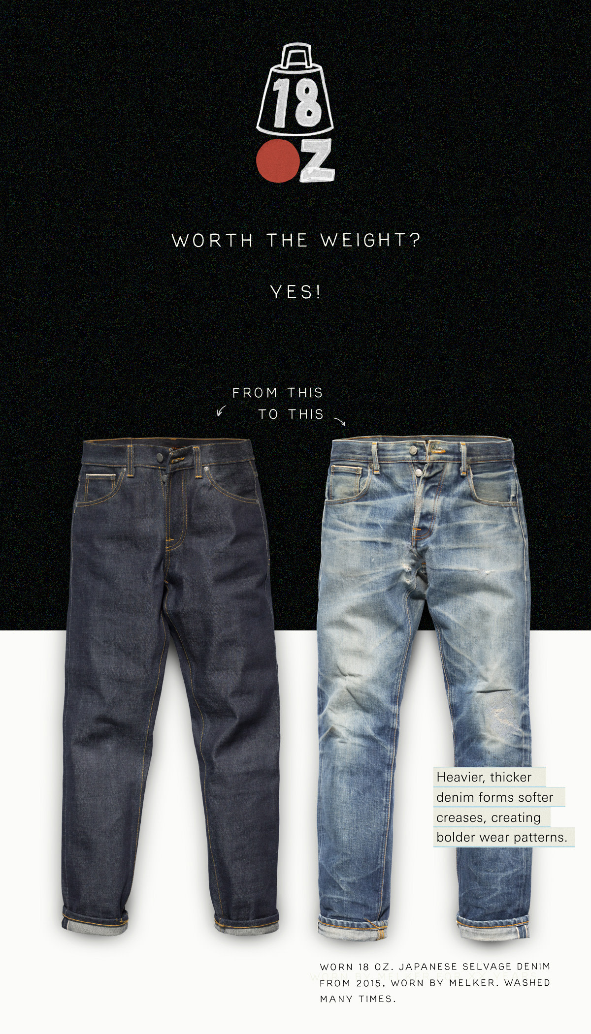 Gravity Selvage – Nudie Jeans | Create tomorrow's vintage | Organic cotton