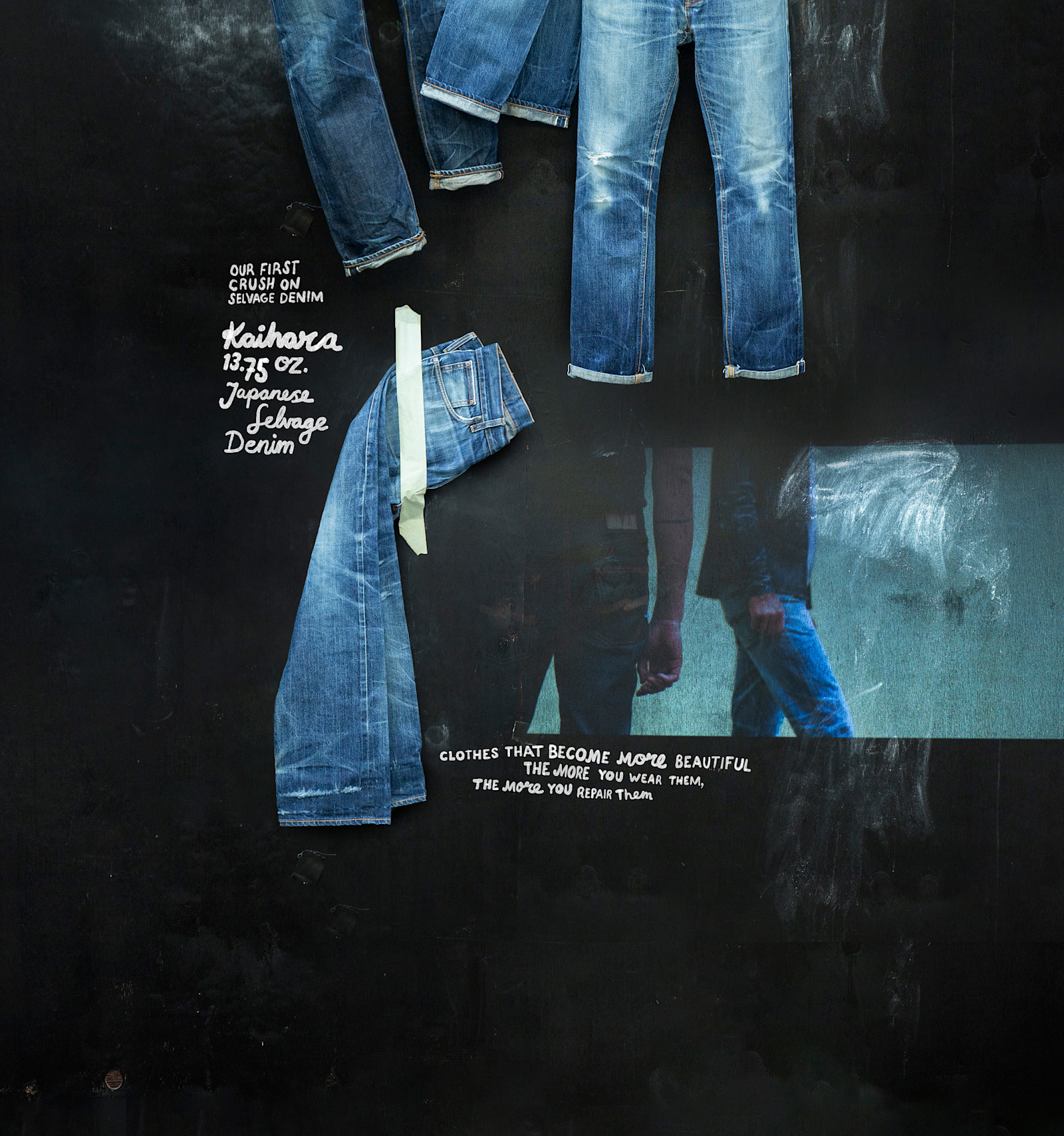 Kaihara selvage – Nudie Jeans | Create tomorrow's vintage | Organic cotton