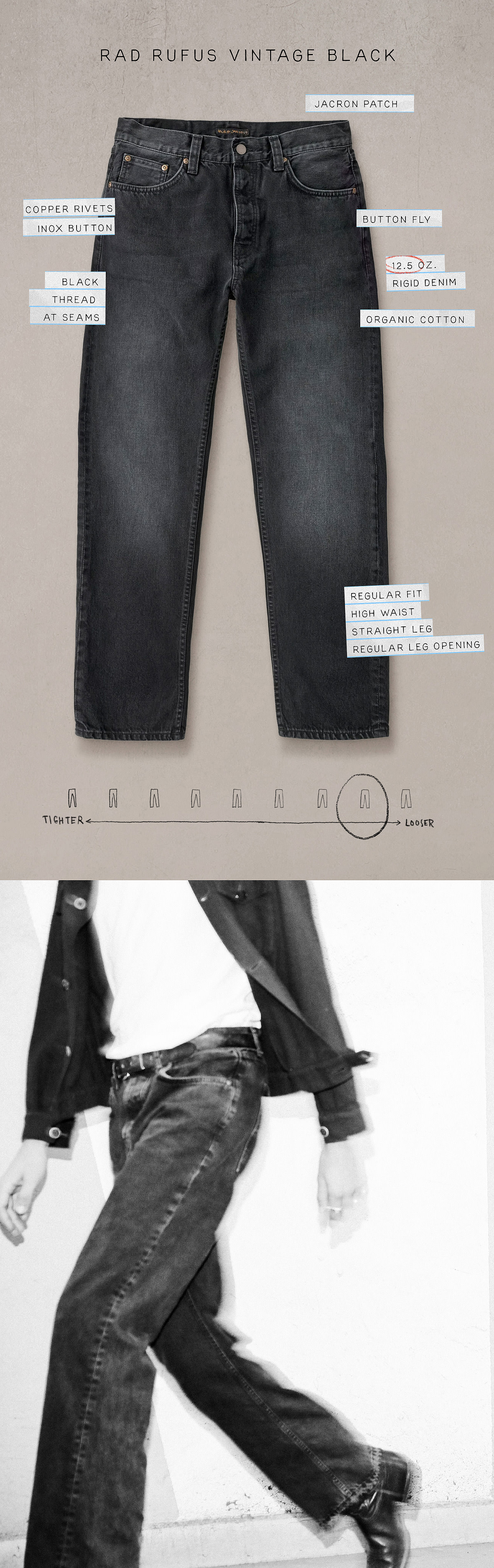 Diving into Darkness: Nudie Jeans' Guide to Black Denim – Nudie Jeans ...
