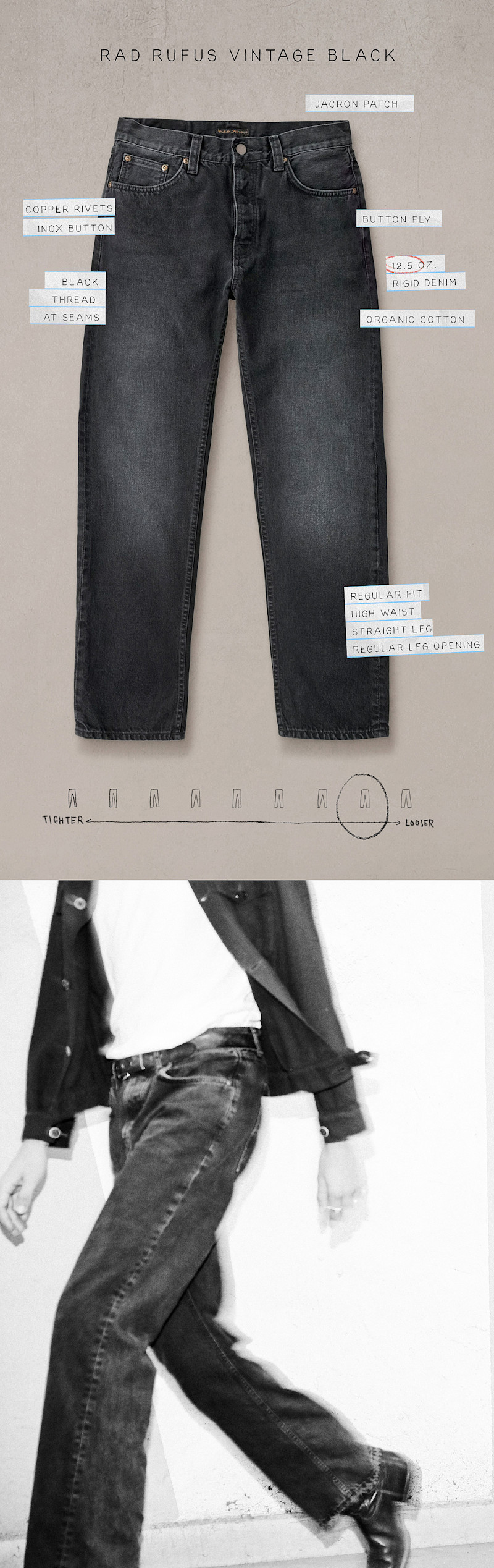 Diving into Darkness: Nudie Jeans' Guide to Black Denim – Nudie Jeans ...