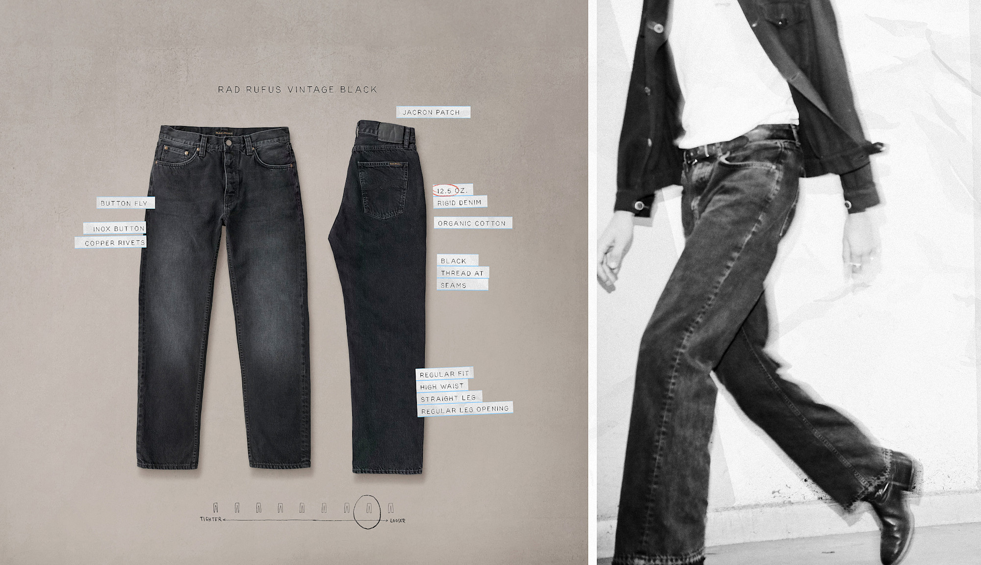 Diving into Darkness: Nudie Jeans' Guide to Black Denim – Nudie Jeans ...