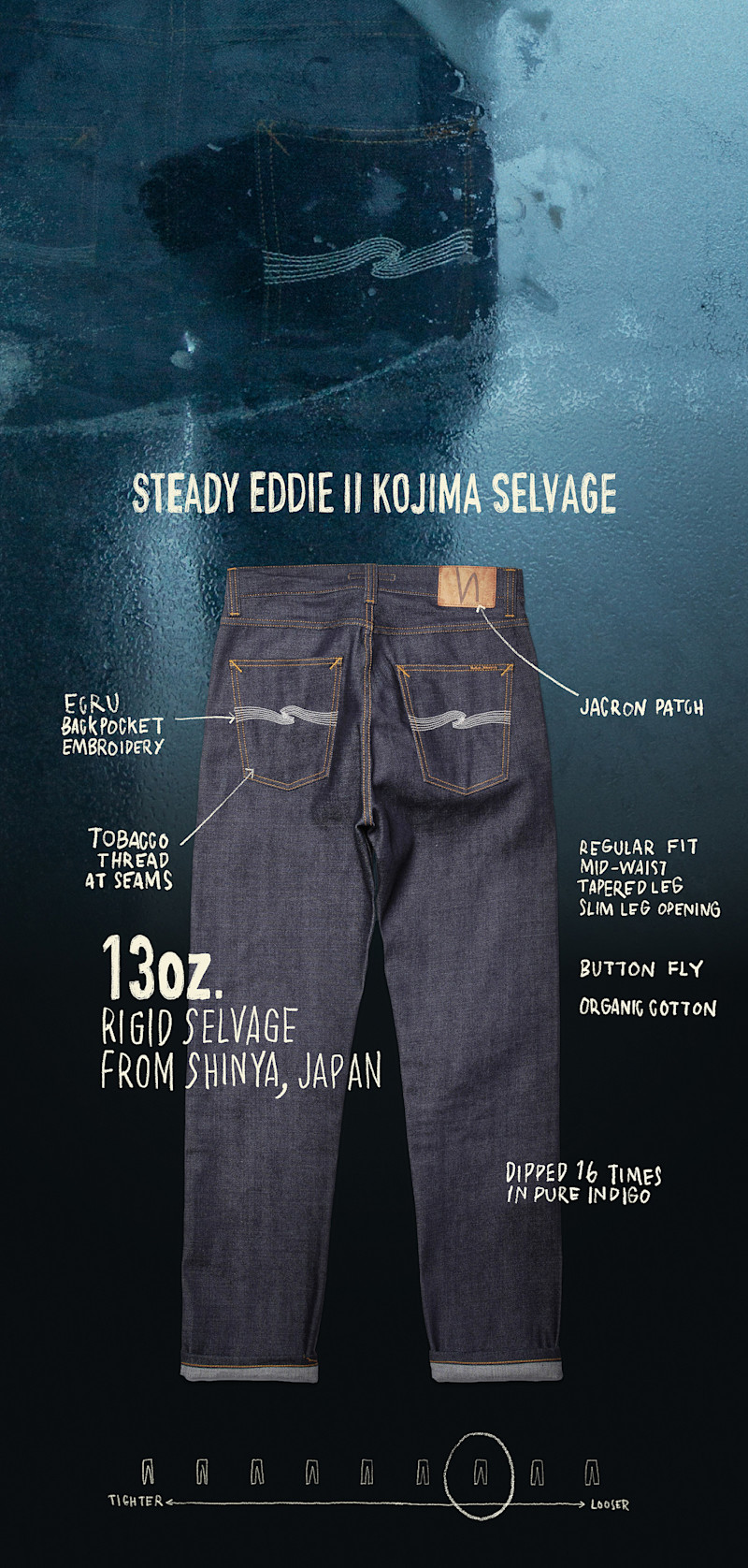 Ecru embo – Nudie Jeans | Create tomorrow's vintage | Organic cotton