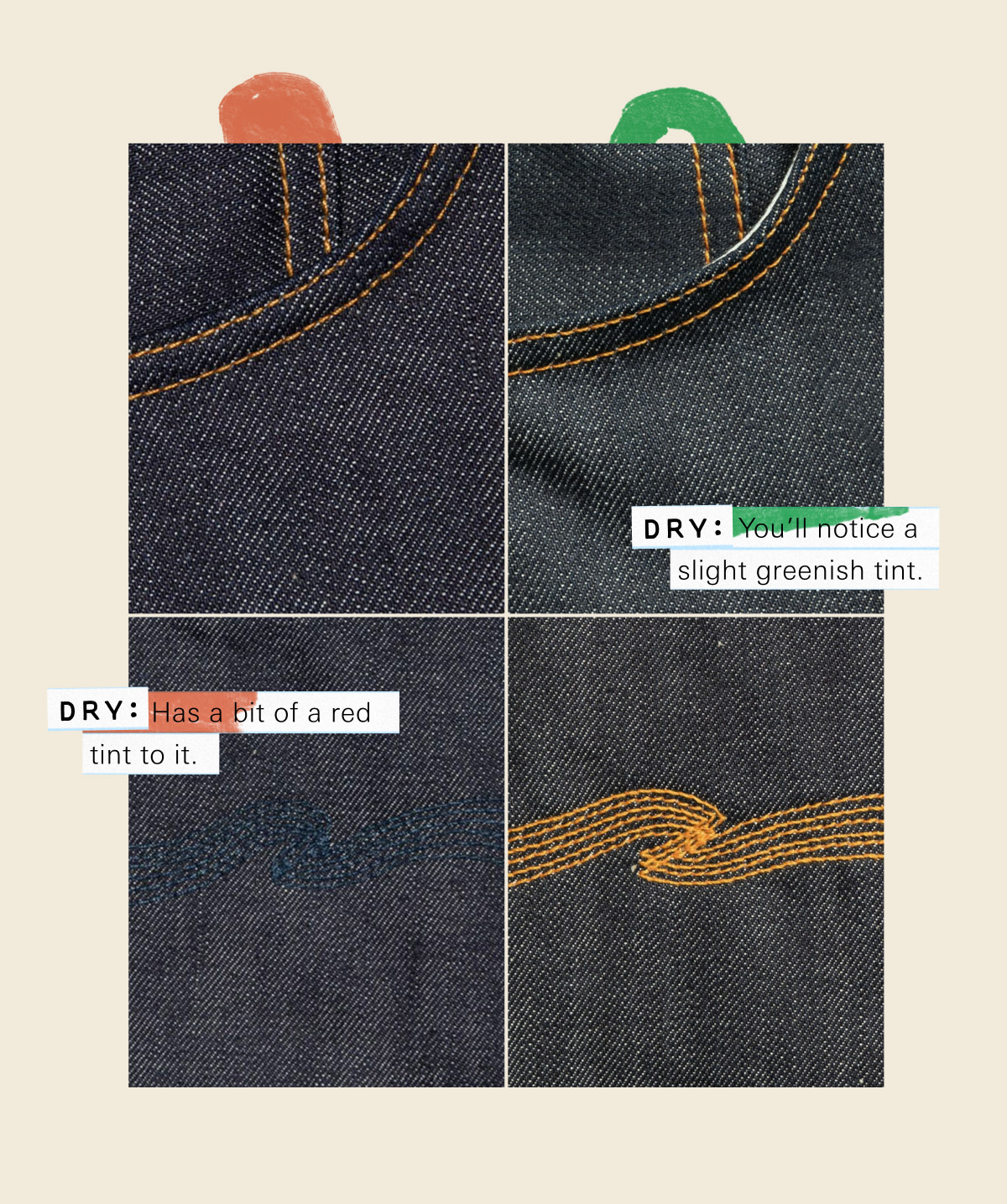 Red or green cast – Nudie Jeans | Create tomorrow's vintage | Organic ...