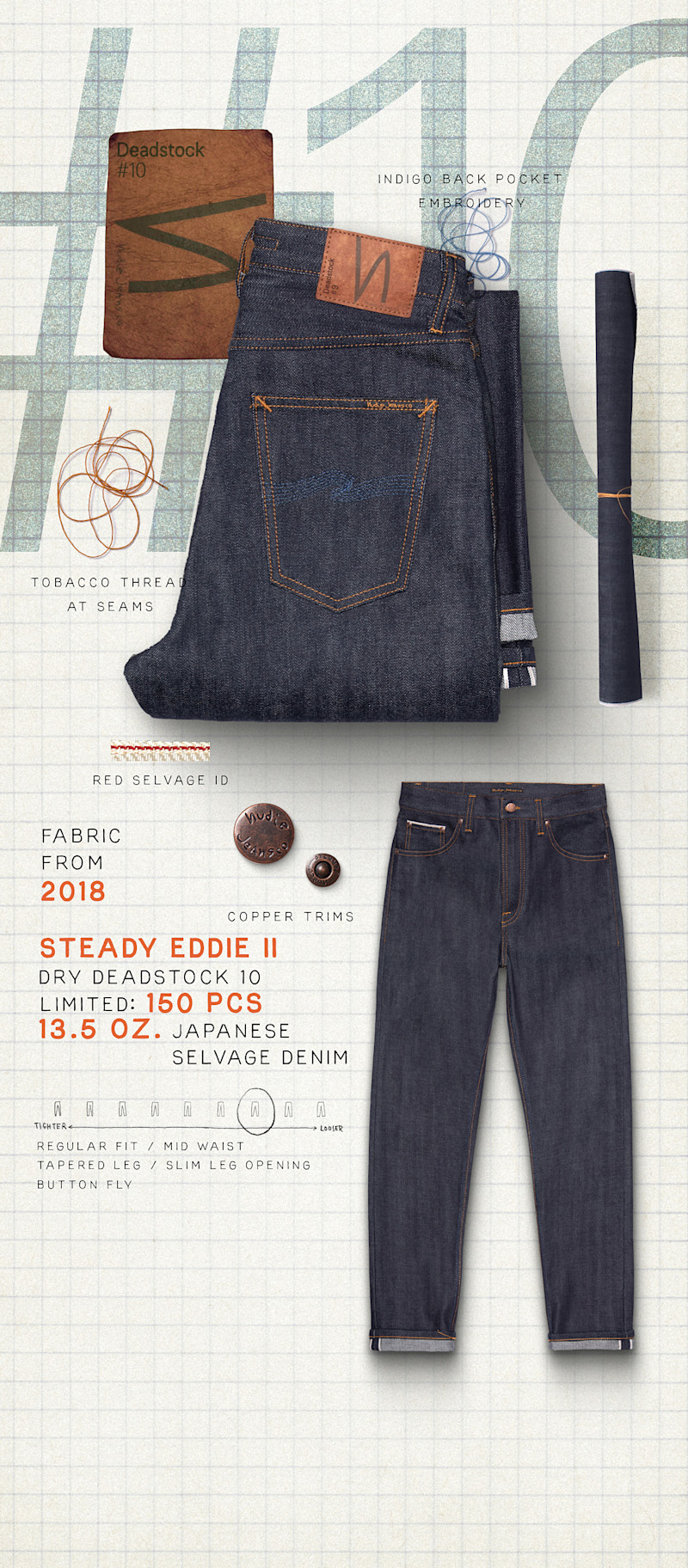 Deadstock – Nudie Jeans® | 100% Organic Denim