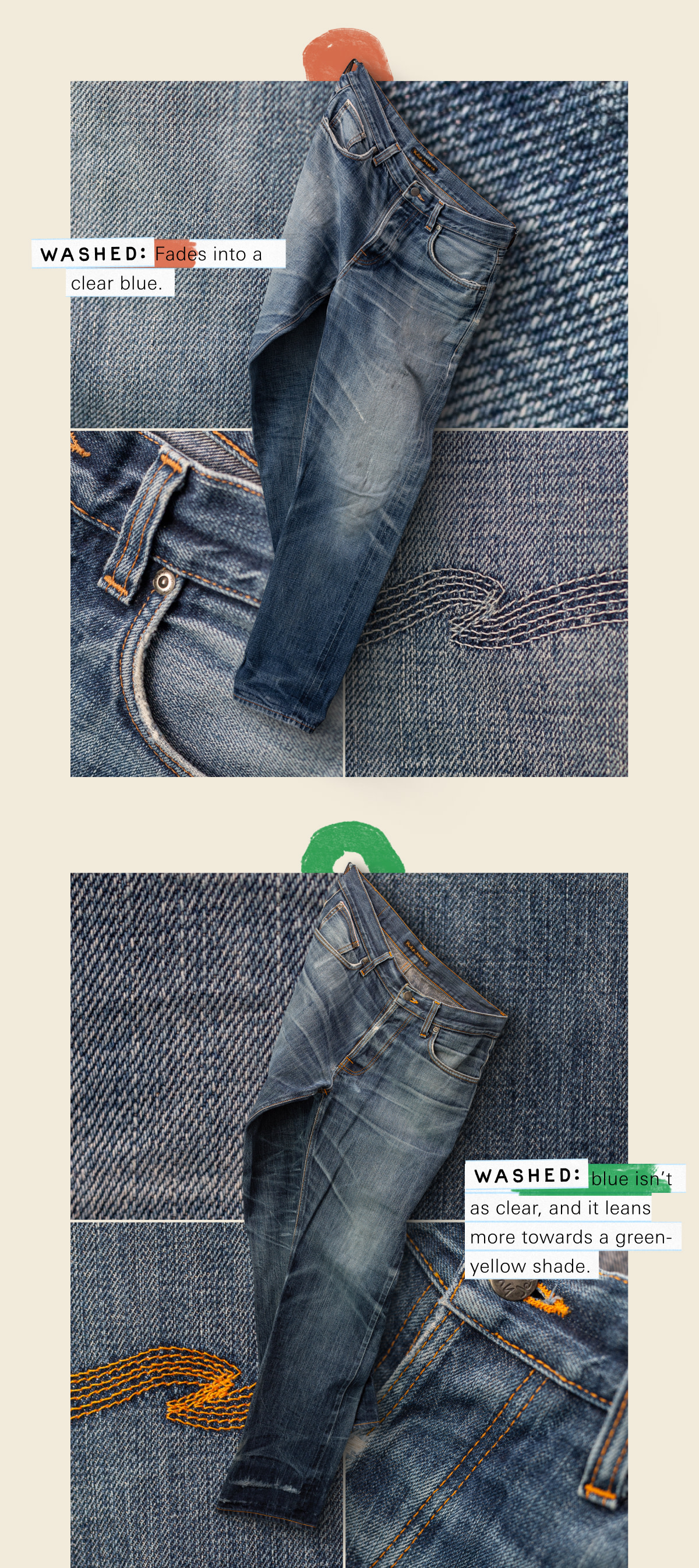 Red or green cast – Nudie Jeans | Create tomorrow's vintage | Organic ...