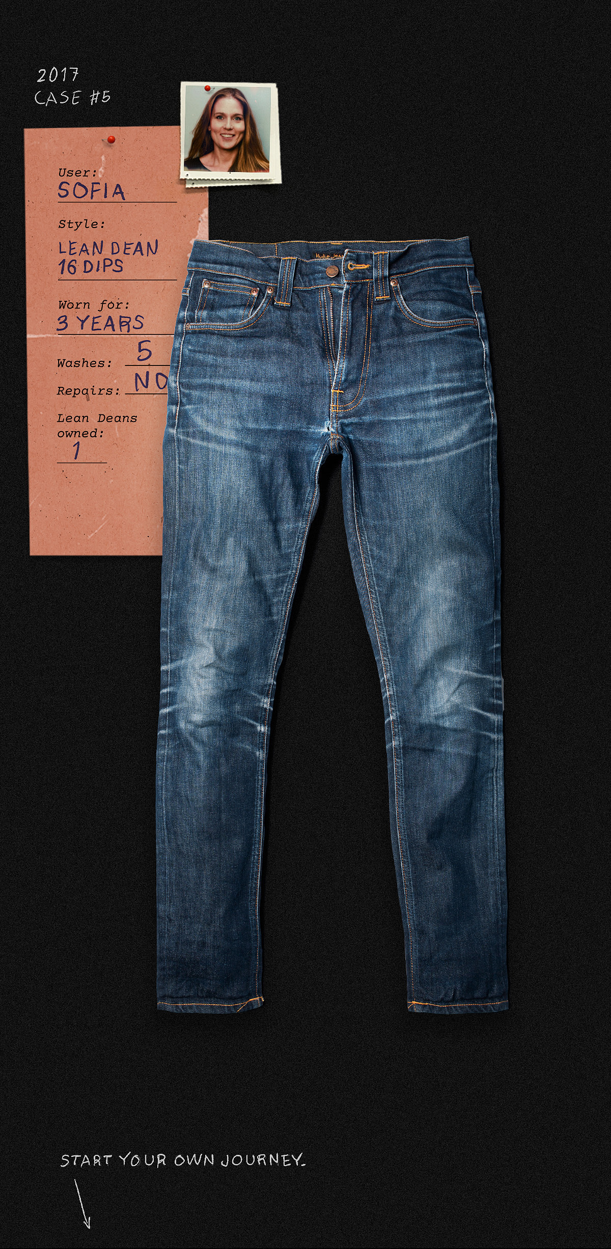 Lean Dean, the people's choice – Nudie Jeans | Create tomorrow's ...