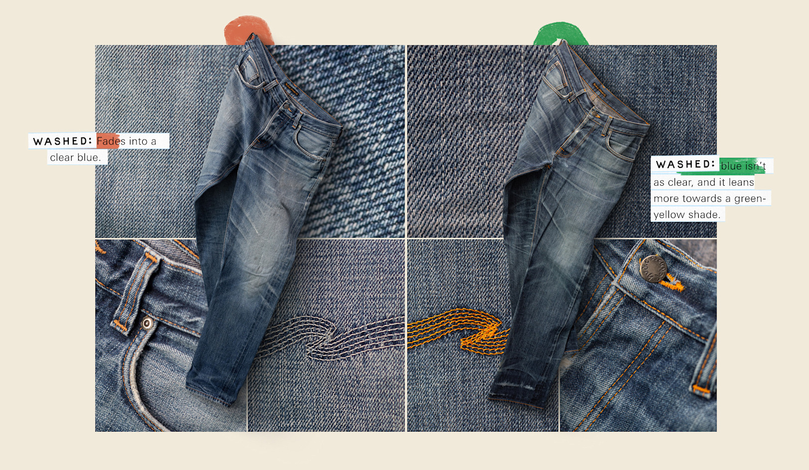 Red or green cast – Nudie Jeans® | 100% Organic Denim
