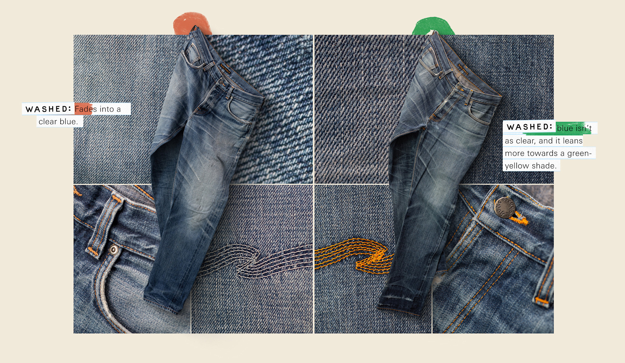 Red or green cast – Nudie Jeans | Create tomorrow's vintage | Organic ...