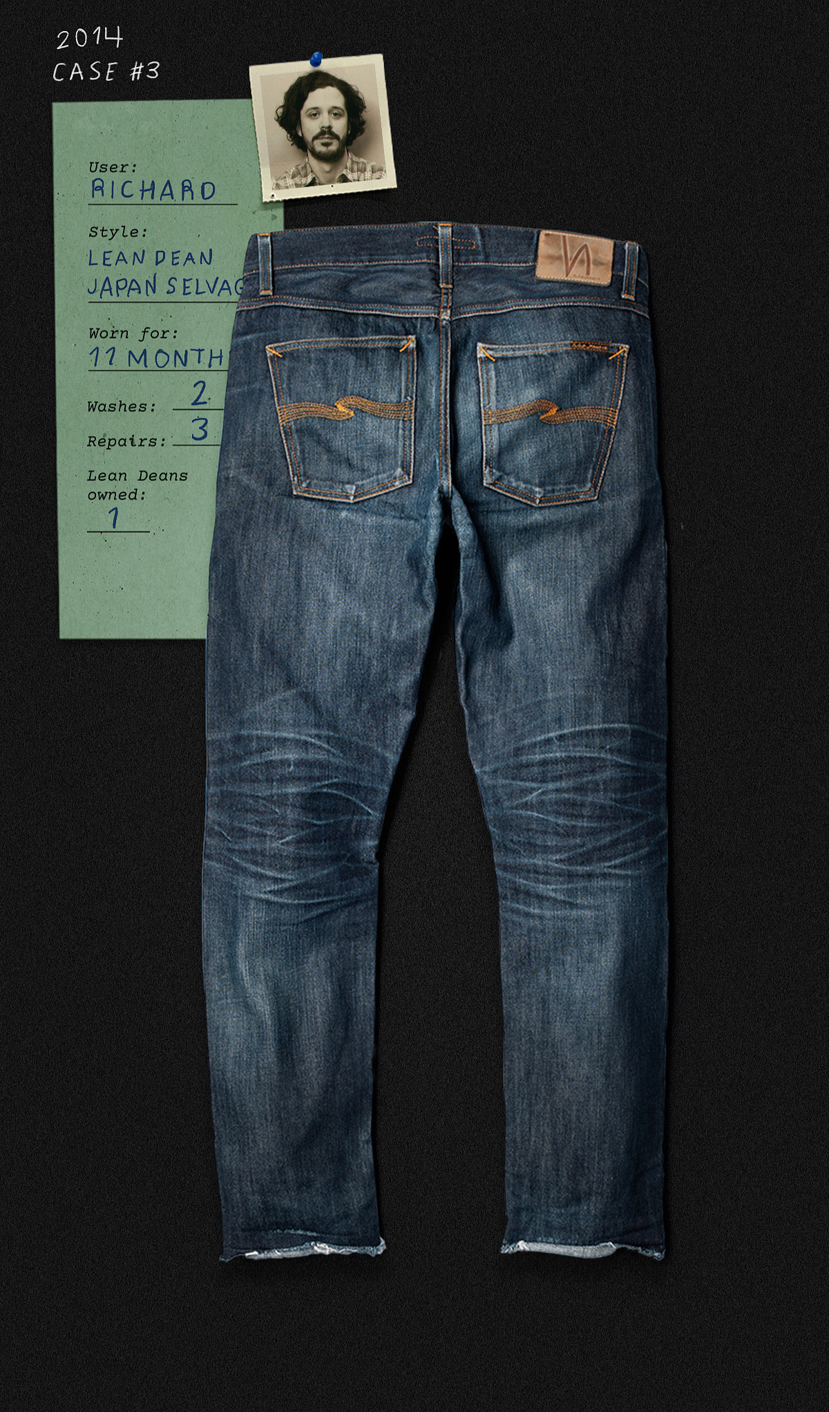 Lean Dean, the people's choice – Nudie Jeans | Create tomorrow's ...