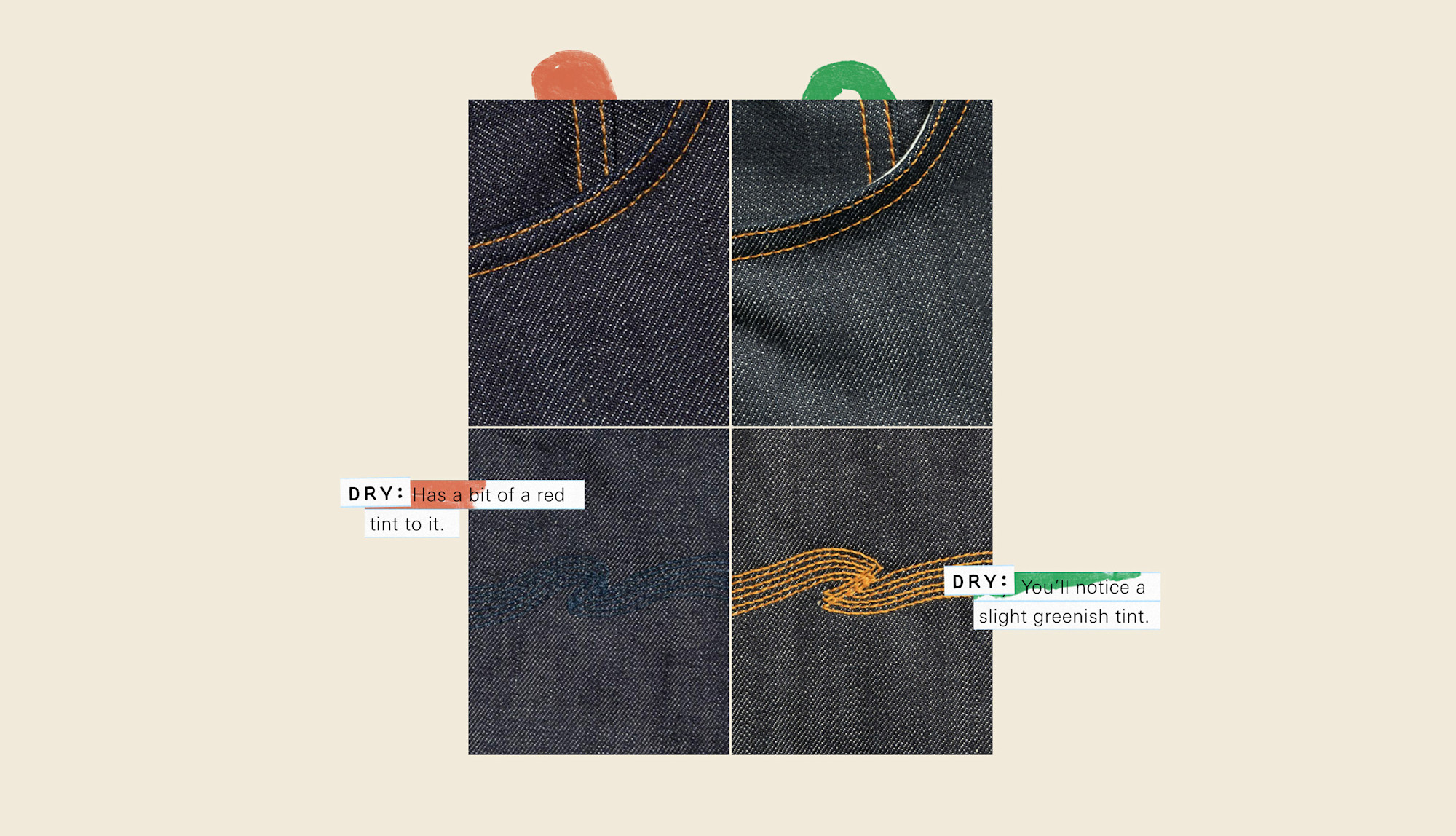 Red or green cast – Nudie Jeans | Create tomorrow's vintage | Organic ...