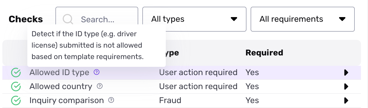 Inquiry details in the Dashboard
