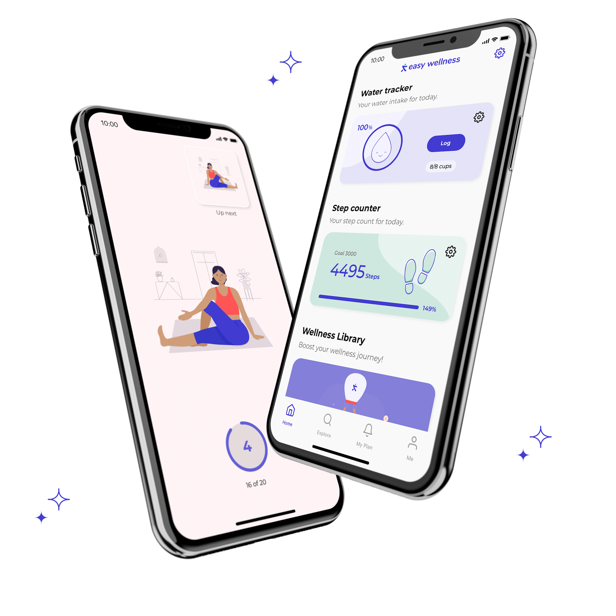 EasyWellness - Doro Mind