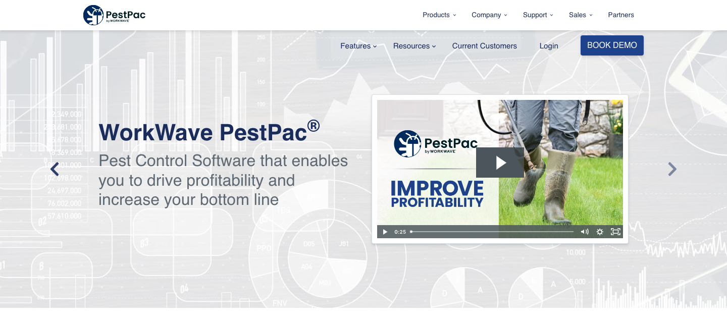 Top 10 Briostack Alternatives For Pest Control Businesses | FieldRoutes