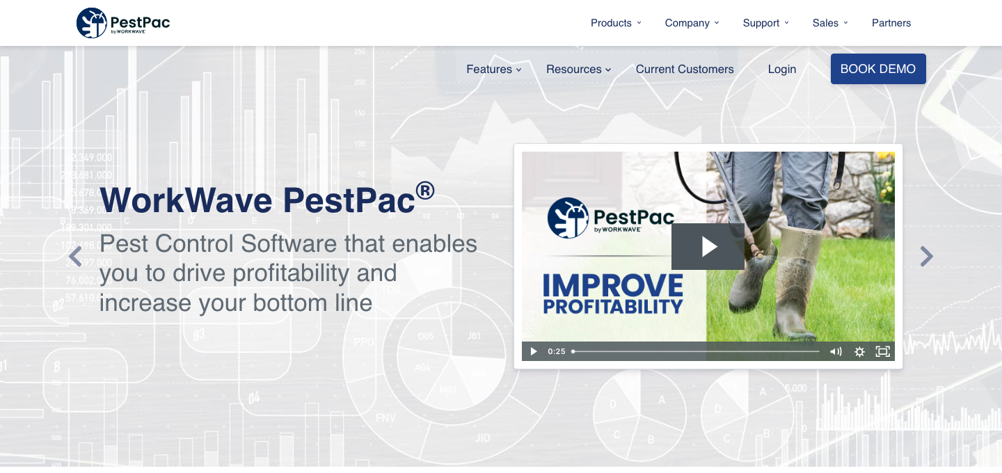 9 Best Routing Apps for Pest Control Businesses (Maximize Your ...