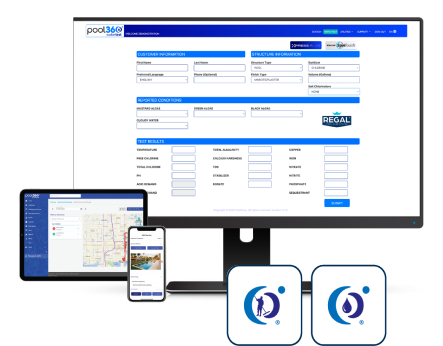 RetailEdge Card - profit-boosting software