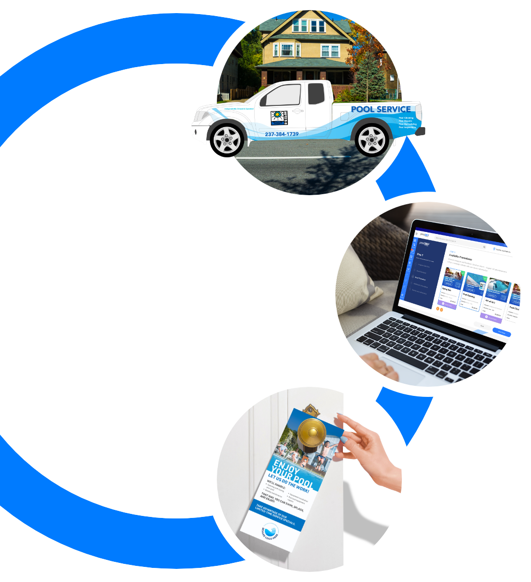 Gain a Competitive Edge with POOL360 PoolService