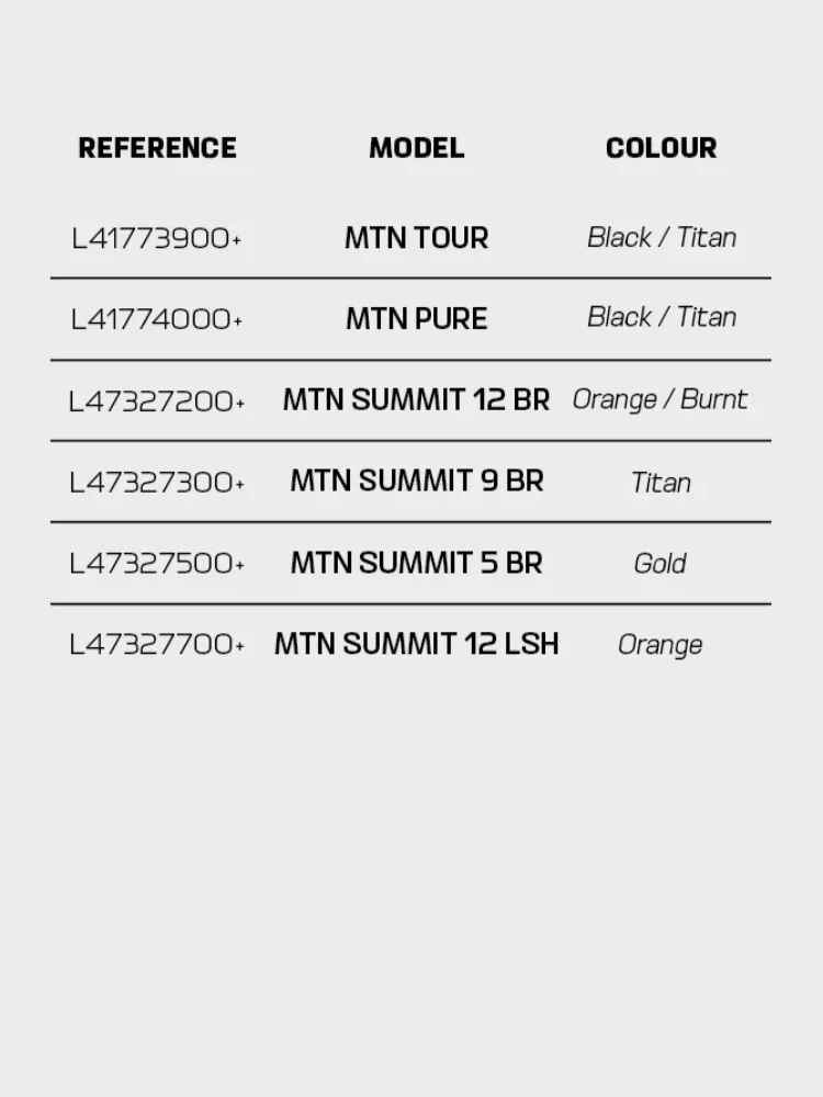 Safety notice | Salomon