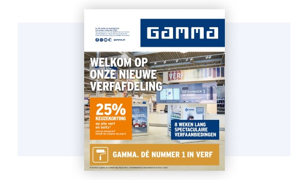 GAMMA folder