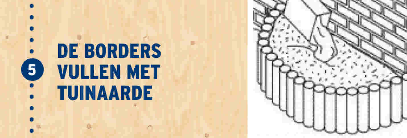 Borders maken | GAMMA